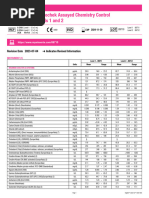 Lyphochek Assayed Chemistry Control Levels 1 and 2: Revision Date 2024 ...