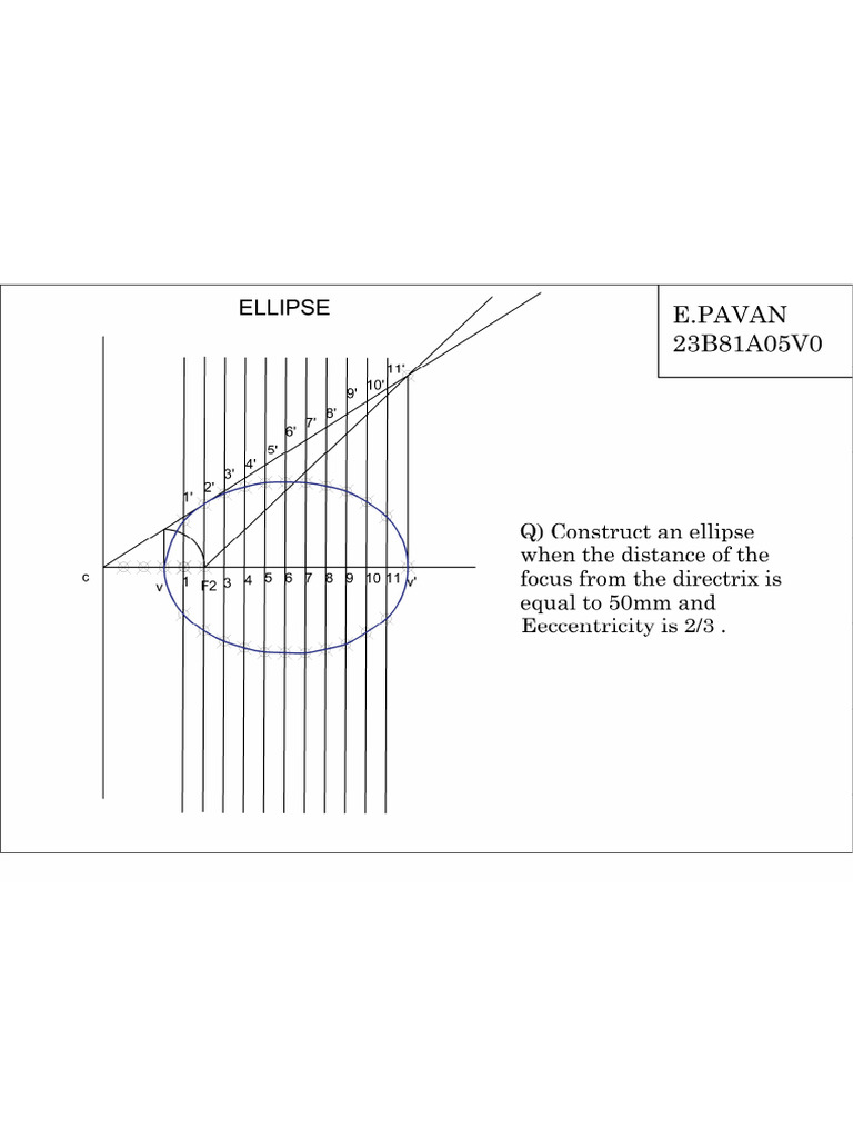 Ellipse PDF | PDF