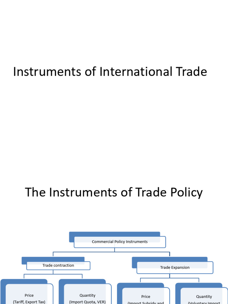 Instrument of International Trade Policy | PDF | Tariff | Exports