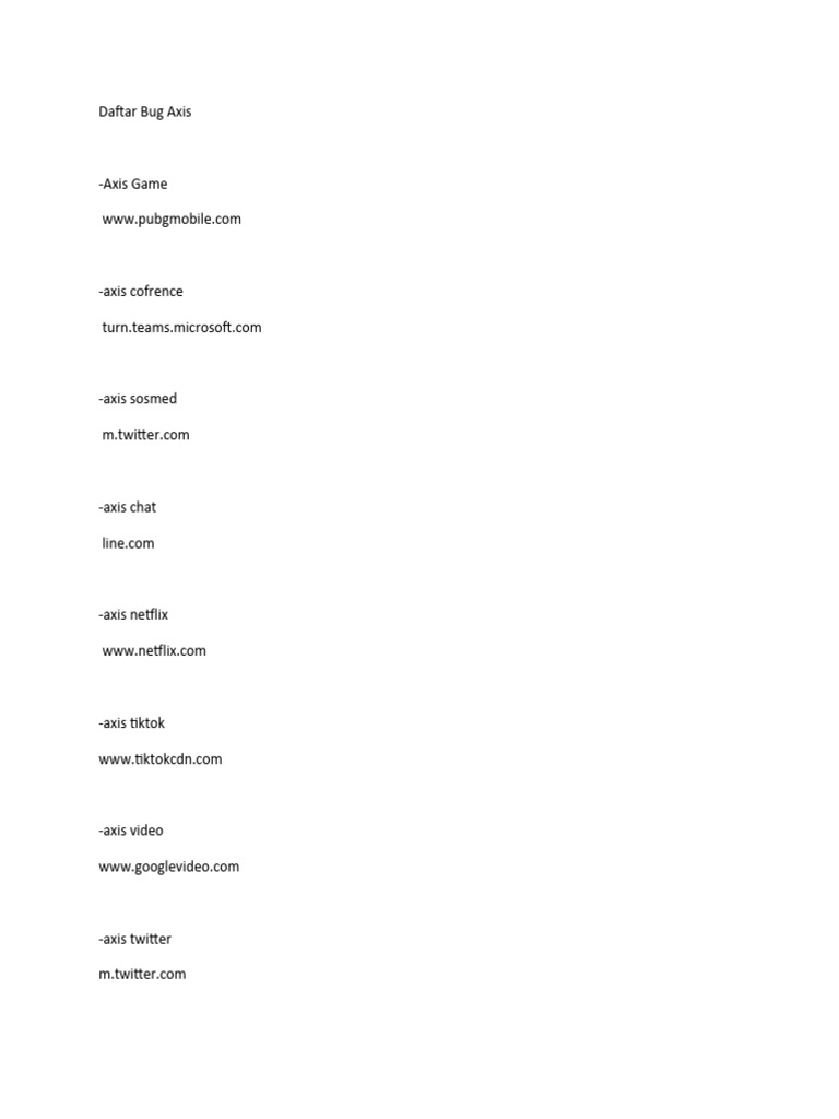 Daftar Bug Axis-WPS Office | PDF