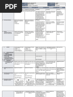 Q1 PPT Week 2 - Mapeh 5 | PDF | Musical Notation | Musicology