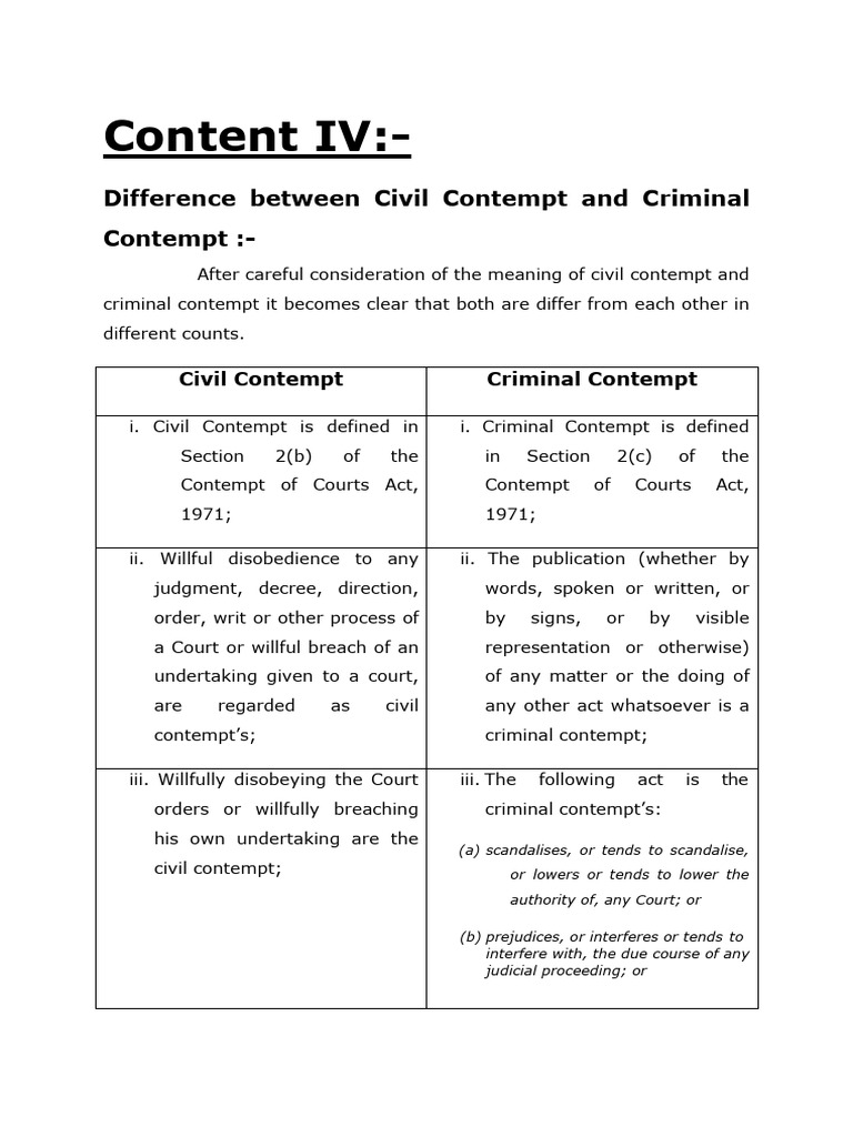 Diferrence Between Civil Contempt and Criminal Contempt | PDF ...