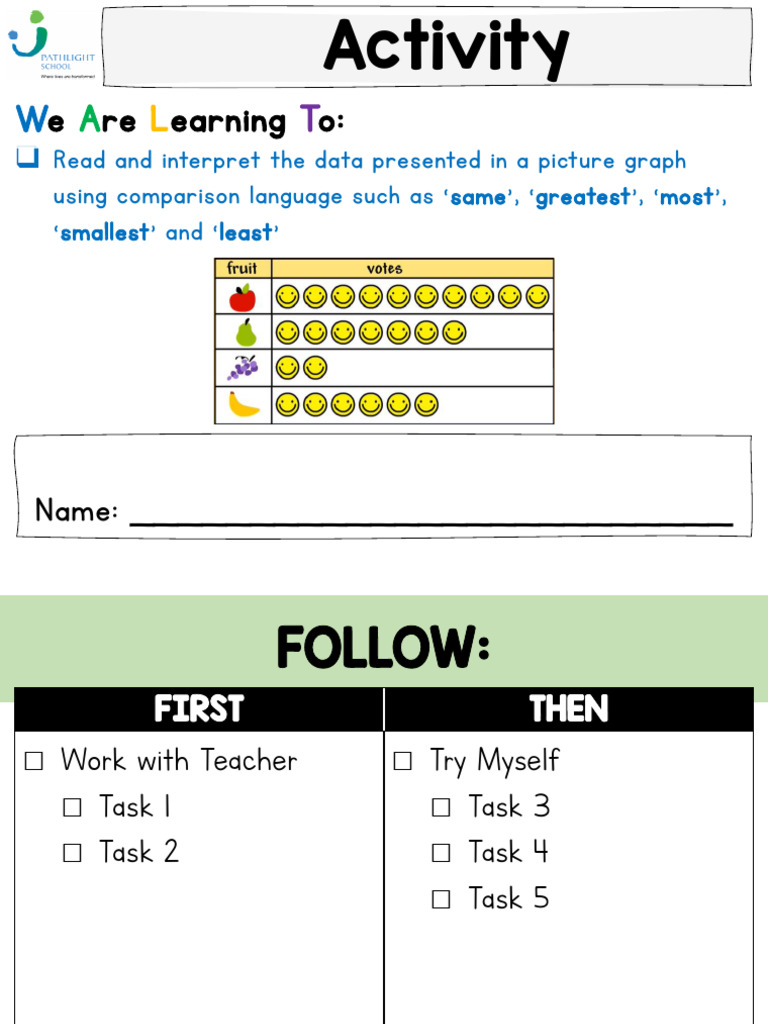 Reading and Interpreting Picture Graphs With Scale (Same, Greatest ... Reading and Interpreting Picture Graphs With Scale (Same, Greatest ...