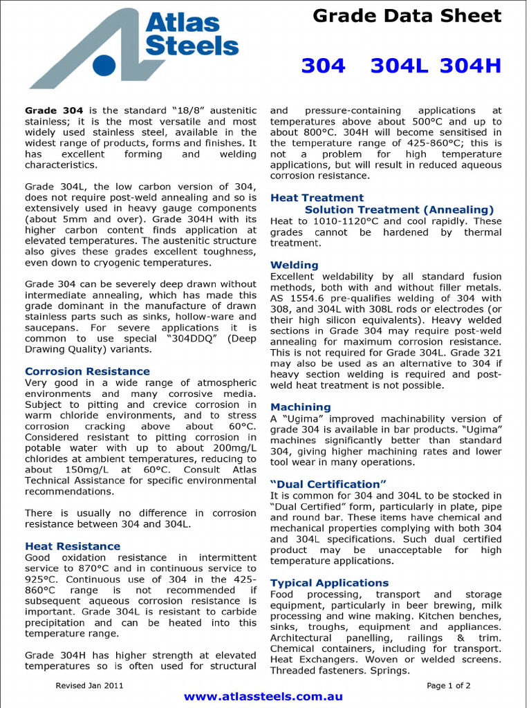 304 Stainless Steel | PDF