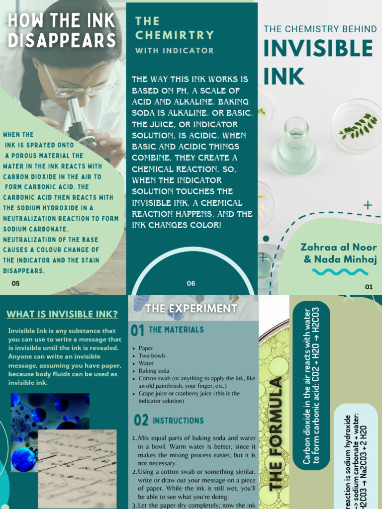 Invisible Ink | PDF | Sodium Bicarbonate | Sodium Carbonate