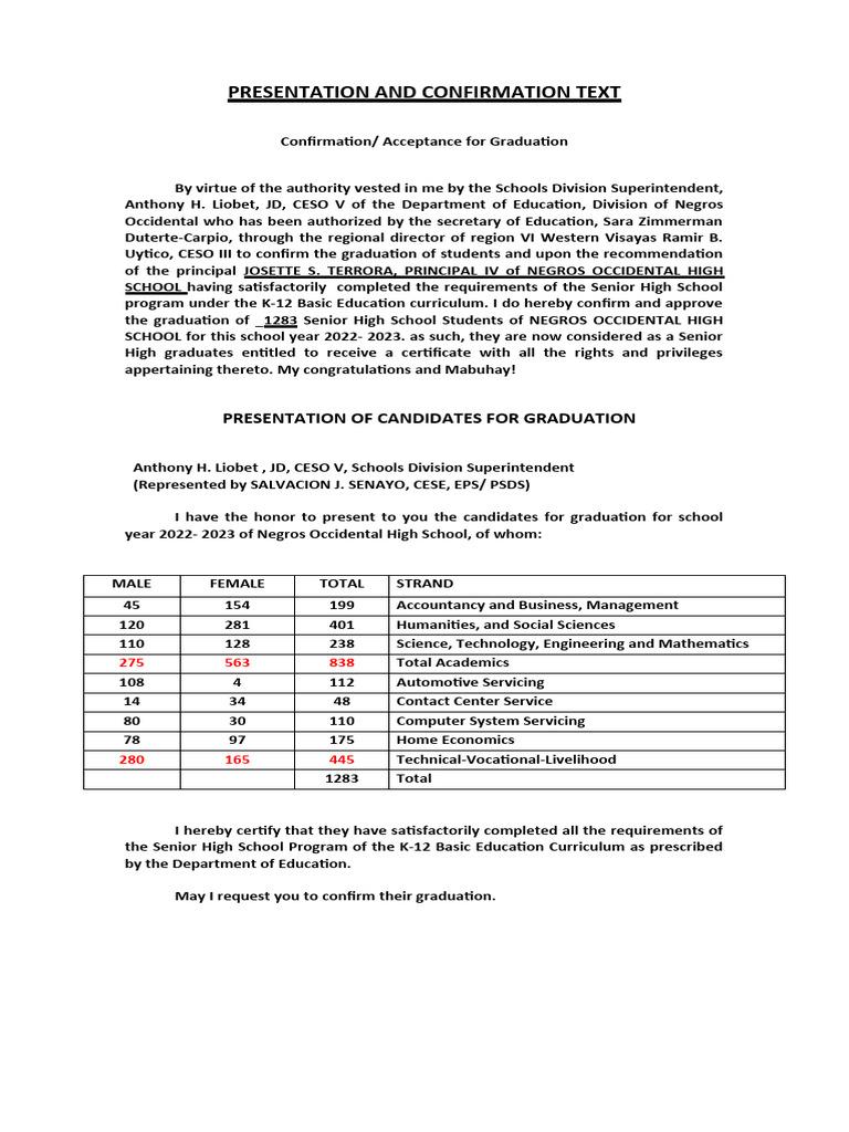 Presentation and Confirmation Graduation | PDF