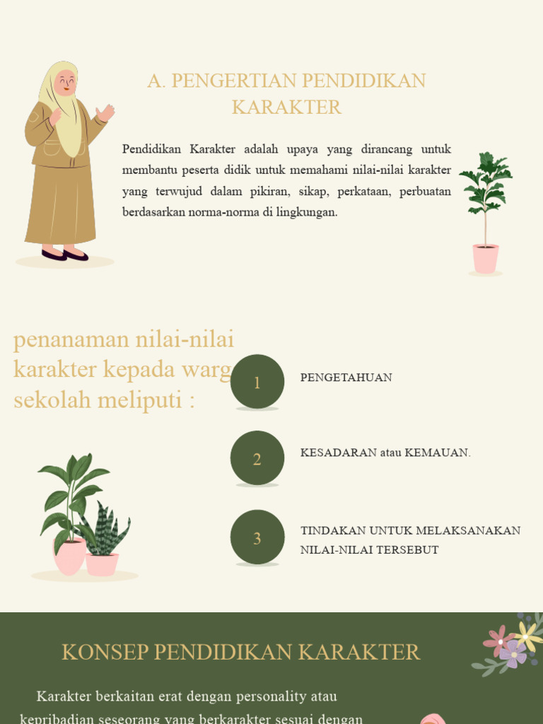 Pendidikan Karakter | PDF