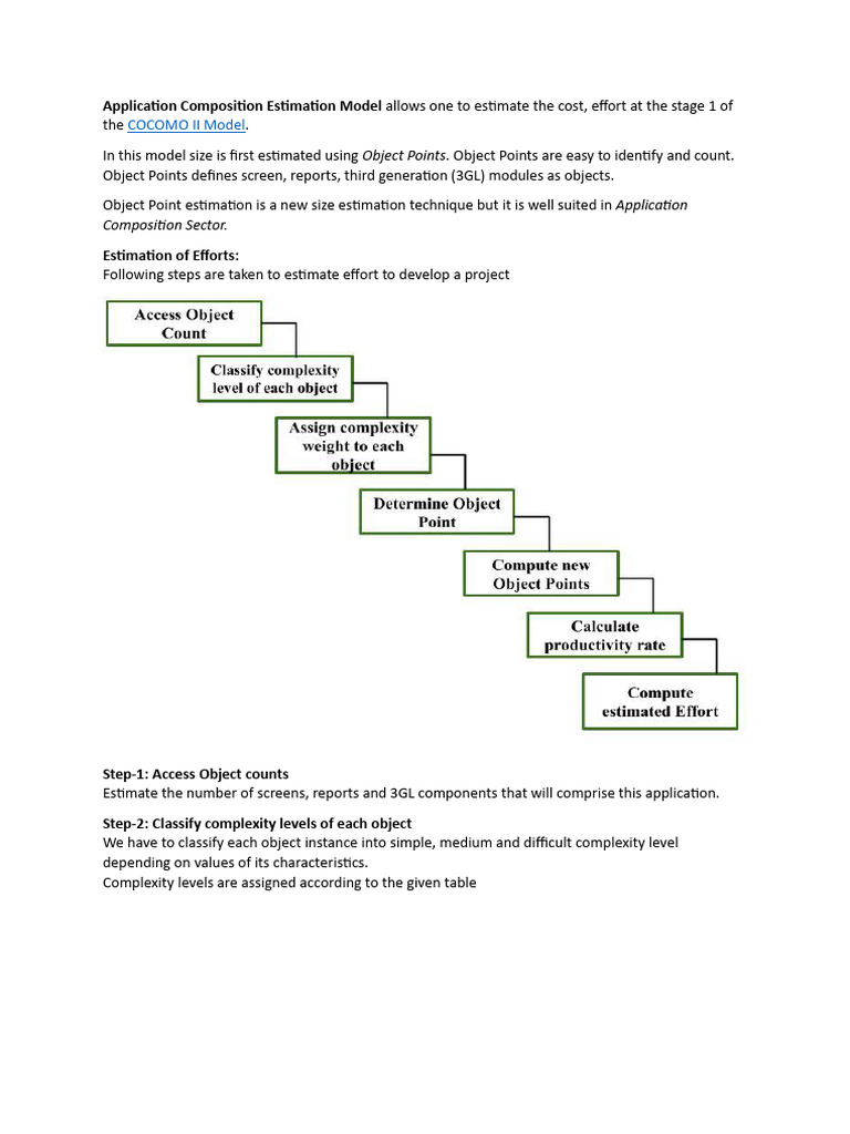 COCOMO II Estimation Guide | PDF | Object (Computer Science) | Complexity
