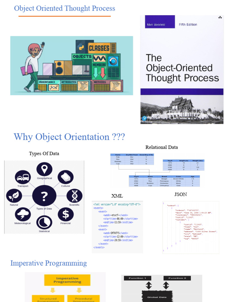 Object Oriented Thought Process Pdf Inheritance Object Oriented Programming Class 