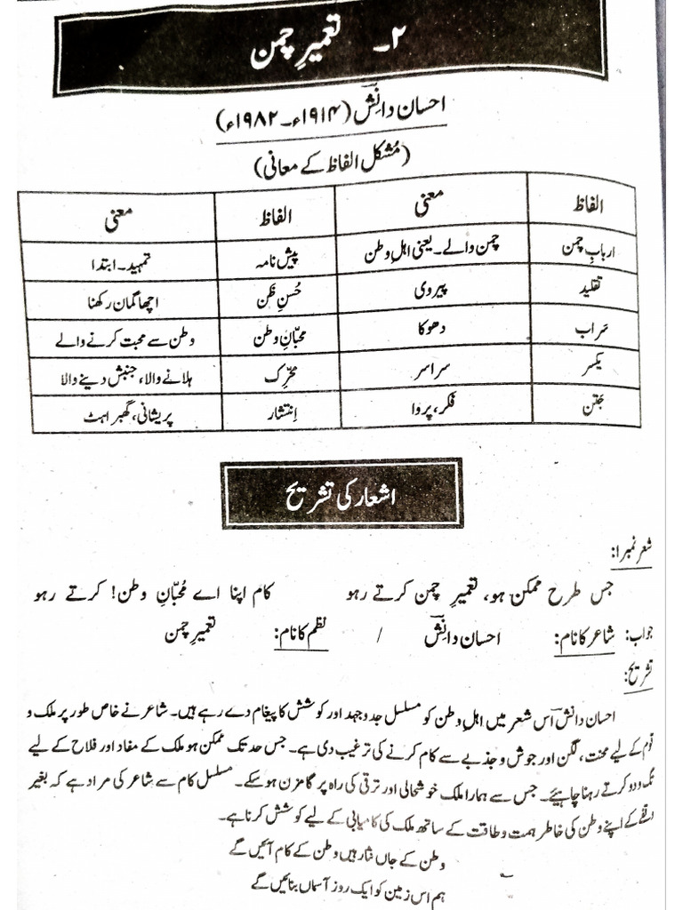 Nazam Themer e Chaman 10th Urdu | PDF