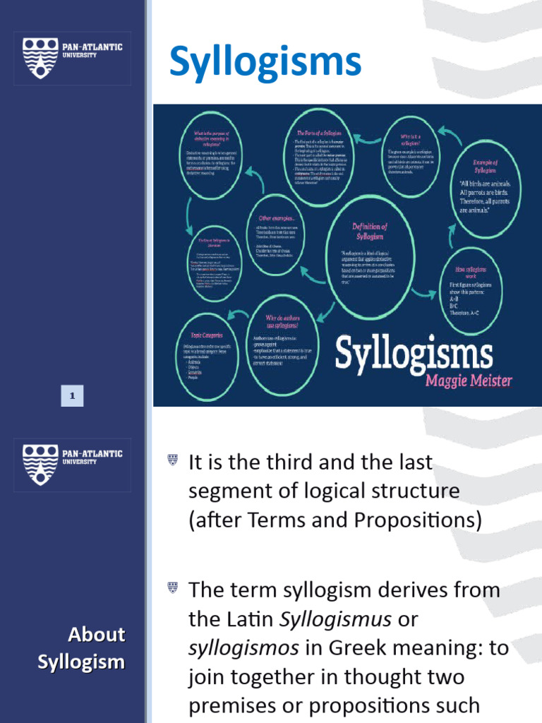 Logic Syllogisms (Revised) | PDF | Logic | Semantics