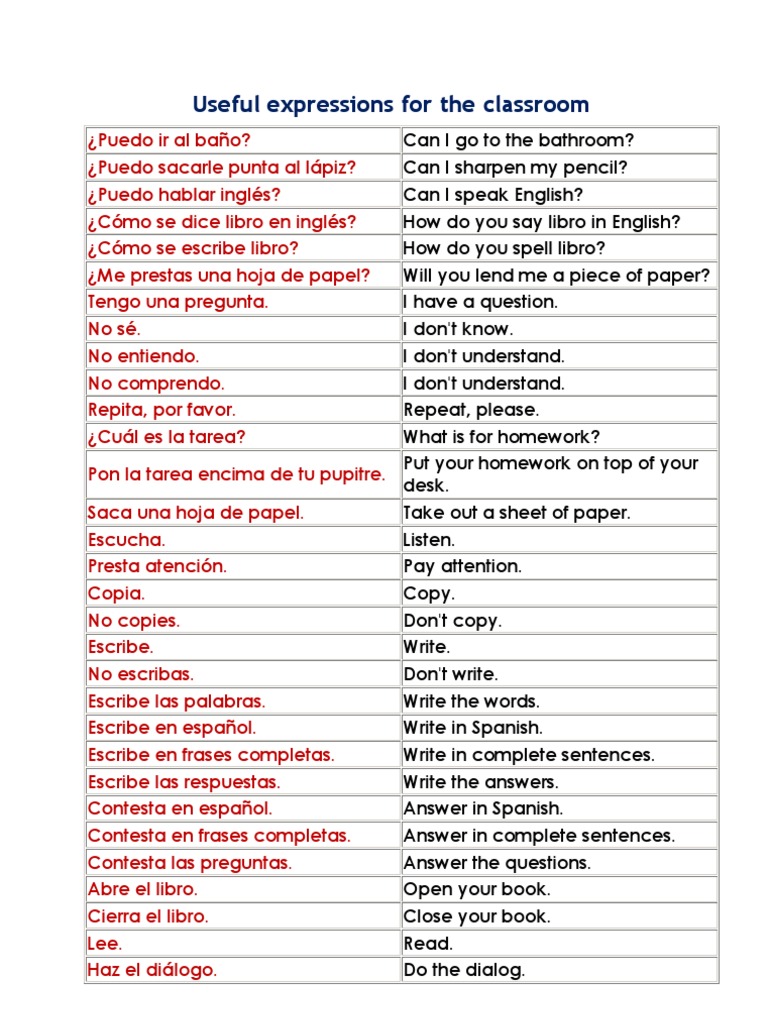 Expresiones útiles en el aula | PDF