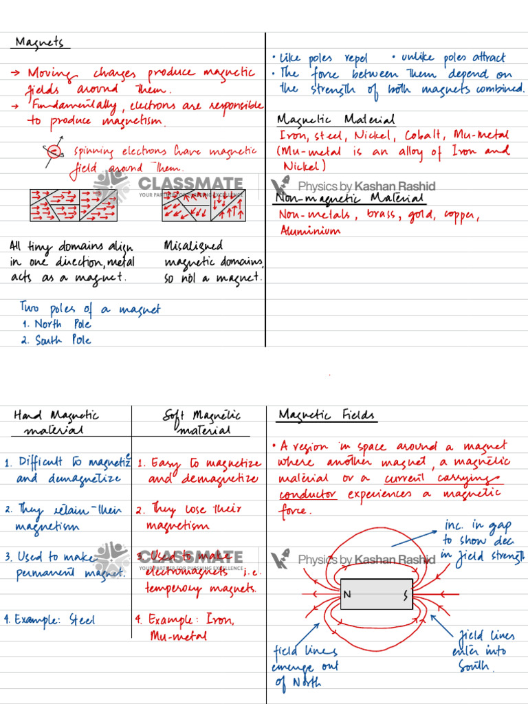 Magnetism and Electromagnetism | PDF | Magnetism | Magnet