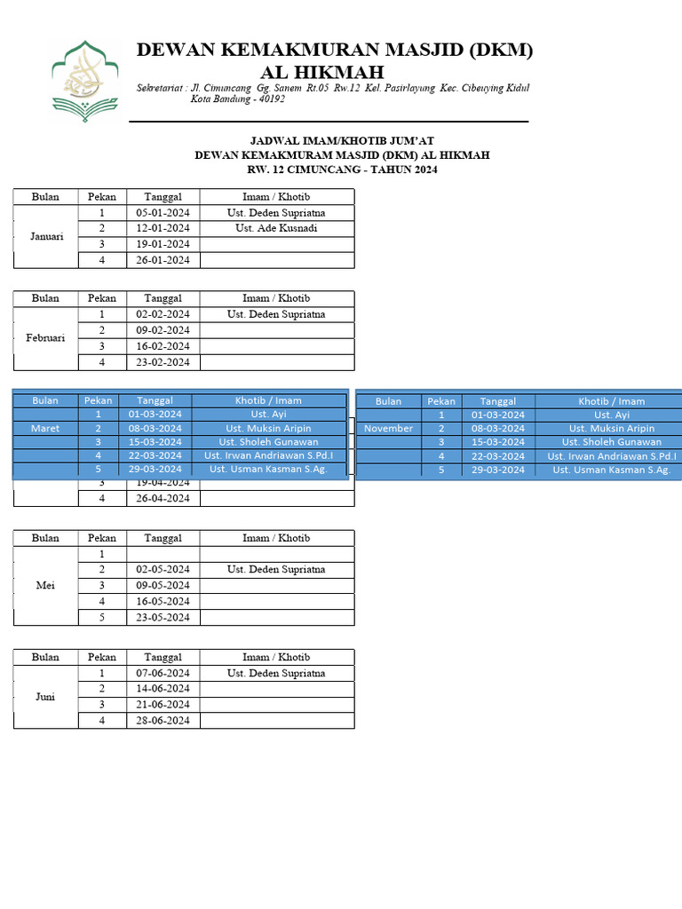 Dewan Kemakmuran Masjid (DKM) Al Hikmah | PDF