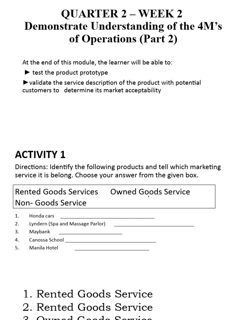 Entrep PPT 2nd Quarter Week 2 112508 | PDF | Usability | Business
