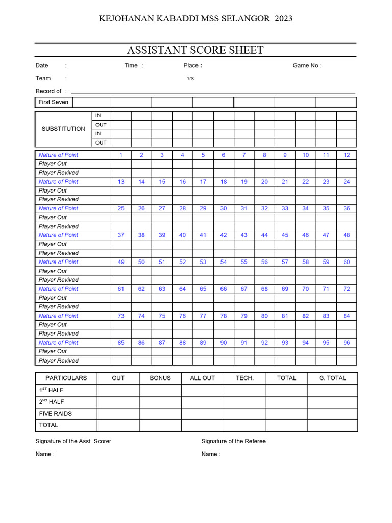 Assistance Score Sheet | PDF