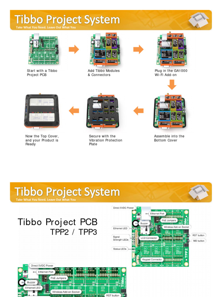 Tibbo 1 | PDF | Electrical Connector | Information And Communications Technology