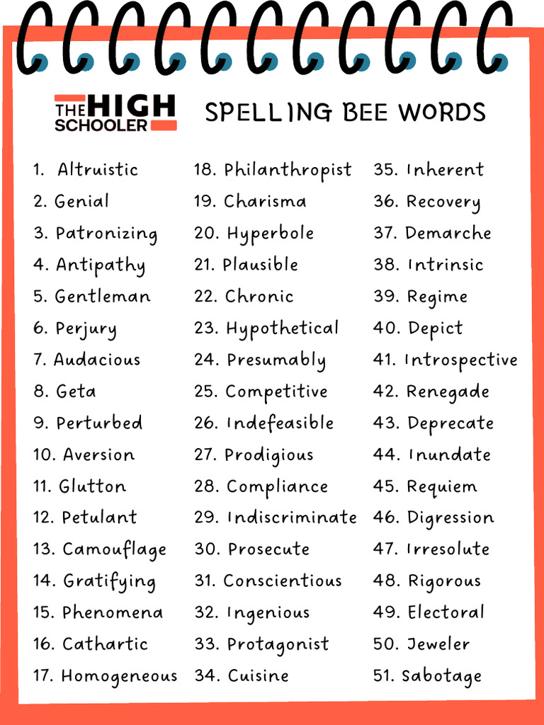 Spelling Bee Words For High School | PDF