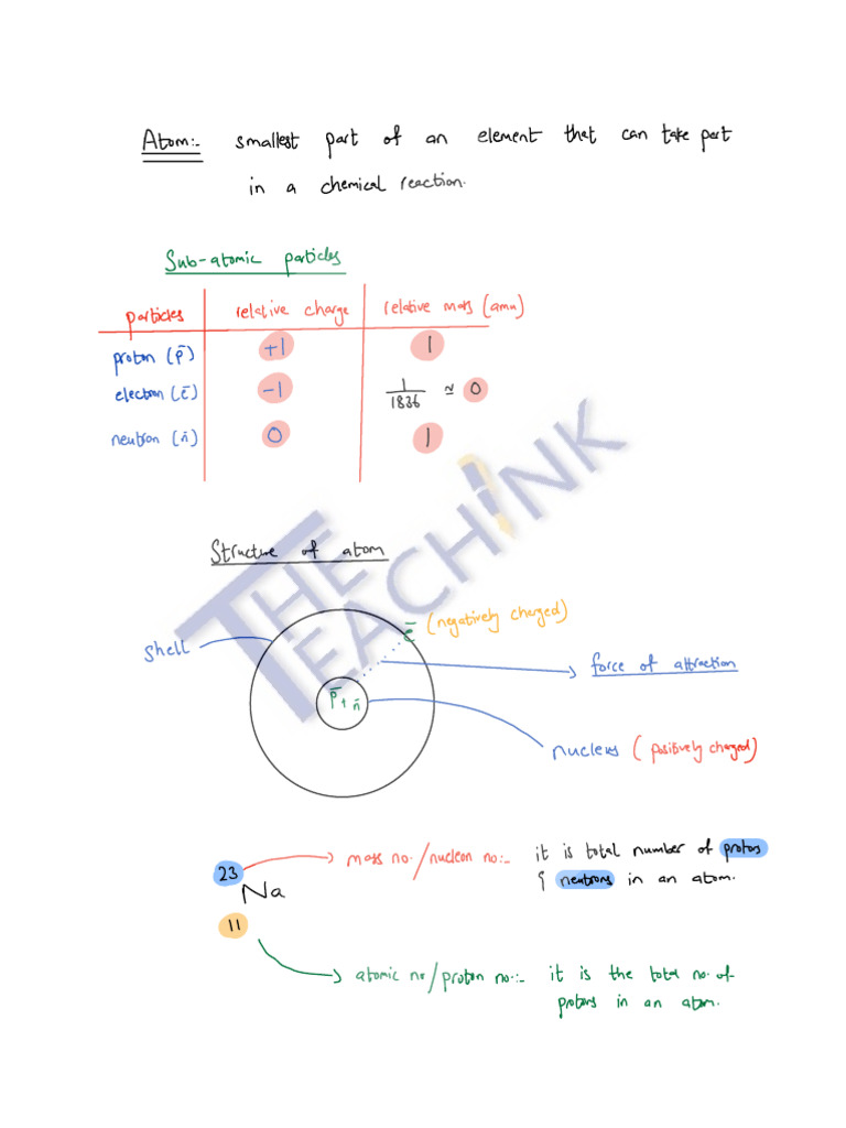 Atomic Structure | PDF | Ion | Proton