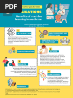 2022-2026 Biology Study Design | PDF | Methodology | Science