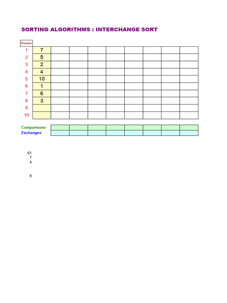 Sorting Algorithms | PDF | Mathematical Logic | Teaching Mathematics