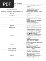 Dull Grading Chart | PDF | Tooth | Geotechnical Engineering