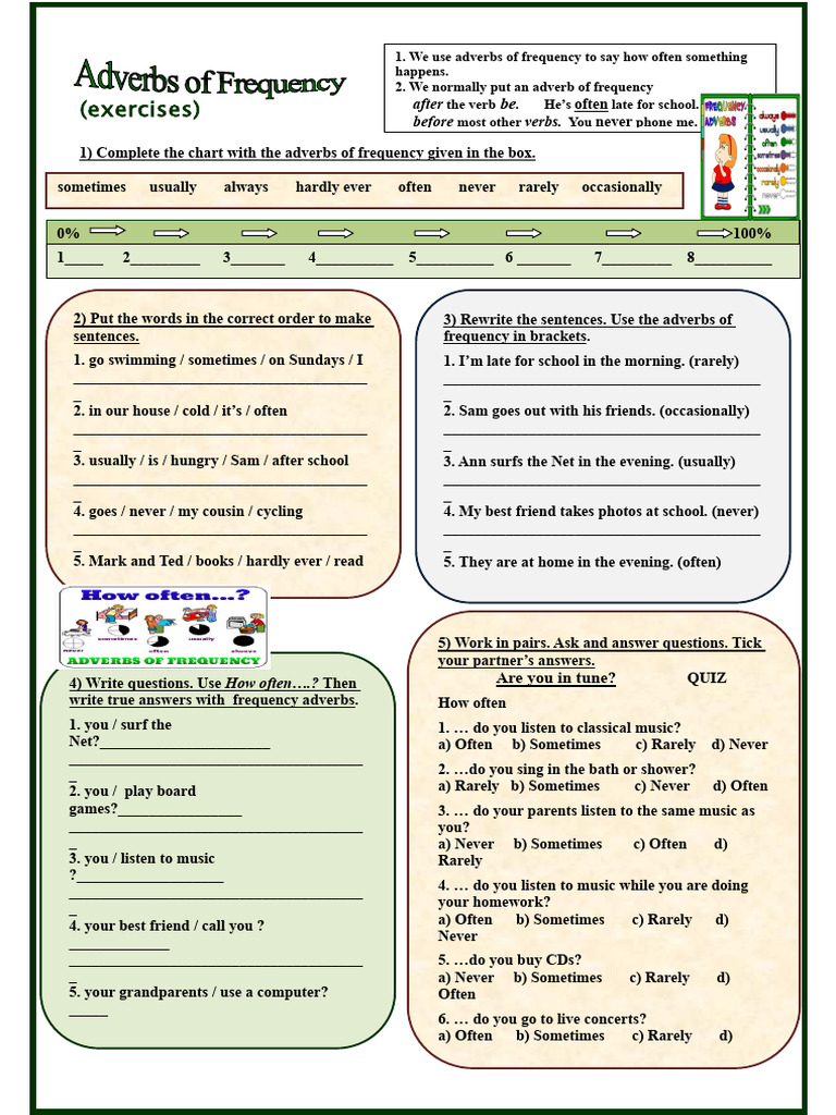Adverbs of Frequency | PDF | Adverb | Languages