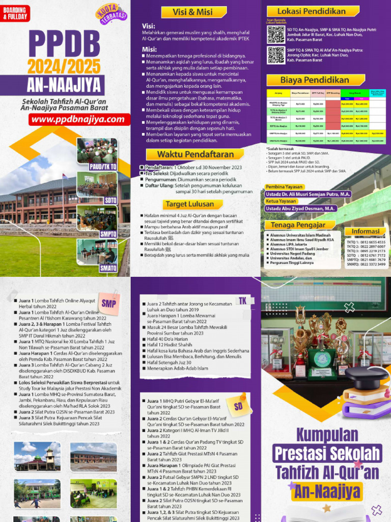 Browsur PPDB An-Naajiya 2024-2025 | PDF
