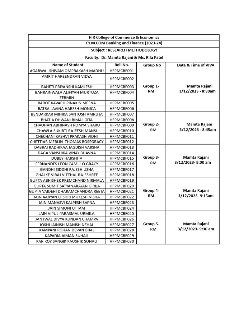 Fymcom (B&F) Group Allocations | PDF | Economies