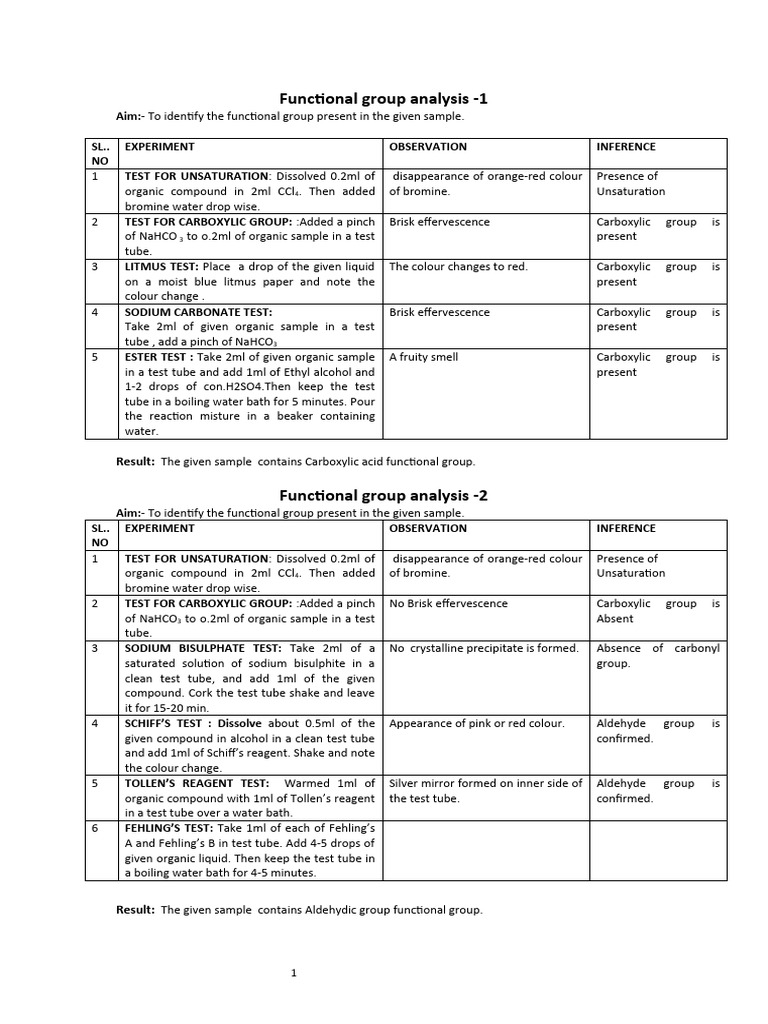 Functional Group Analysis Notes 12 | PDF | Amine | Sodium Hydroxide Functional Group Analysis Notes 12 | PDF | Amine | Sodium Hydroxide