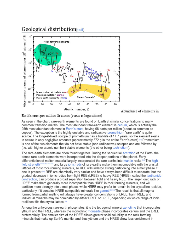 Geological Distribution of REE | PDF | Chemical Elements | Metallic ...