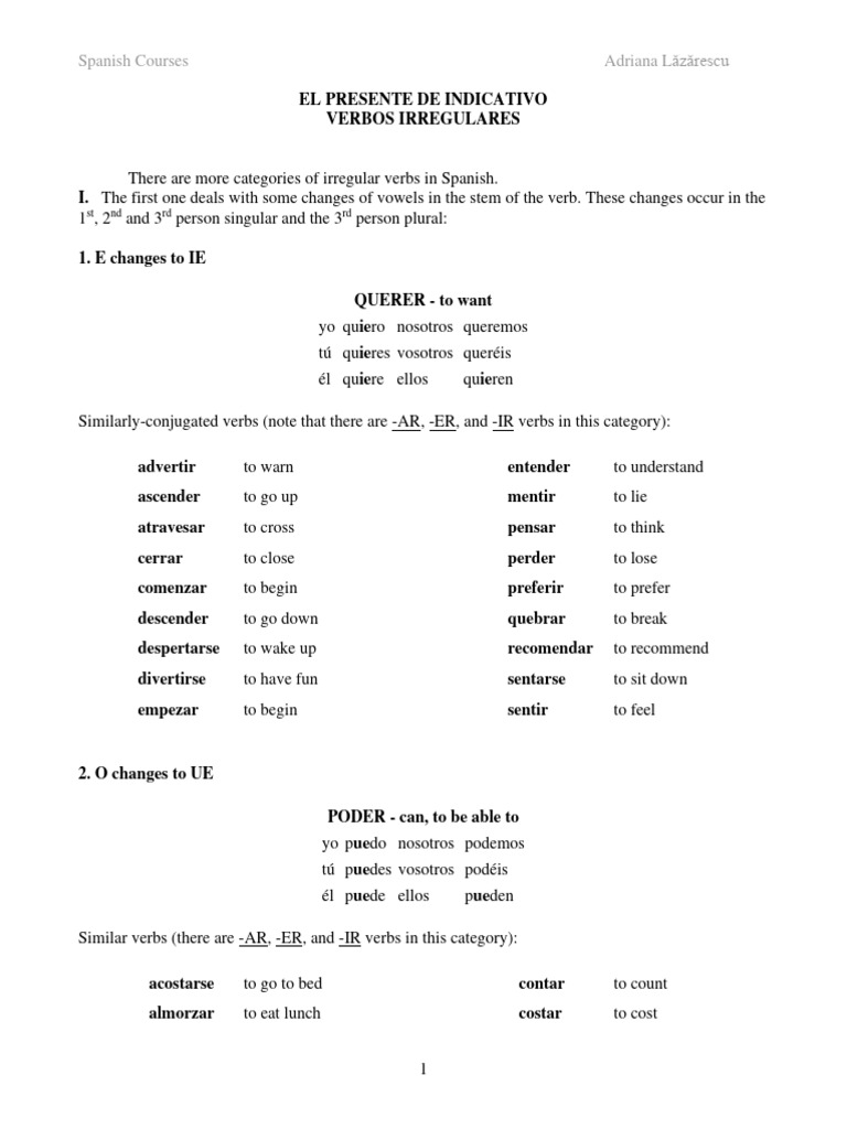 Spanish Irregular Verbs Guide | PDF | Grammar | Linguistic Morphology