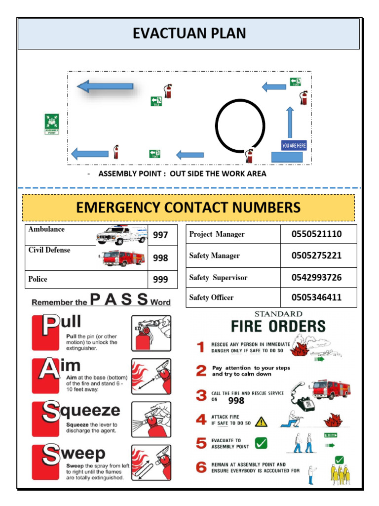 evactuation plan - نسخة | PDF