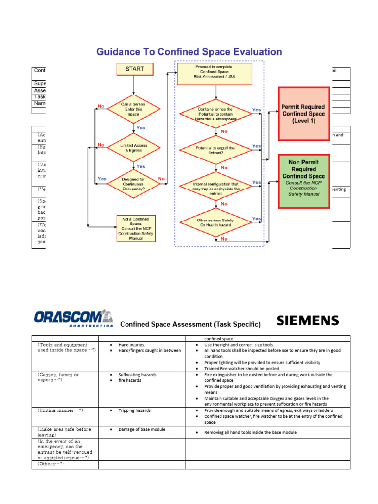 Lube Oil Skid (Base Module) | PDF | Labor Relations | Hazards