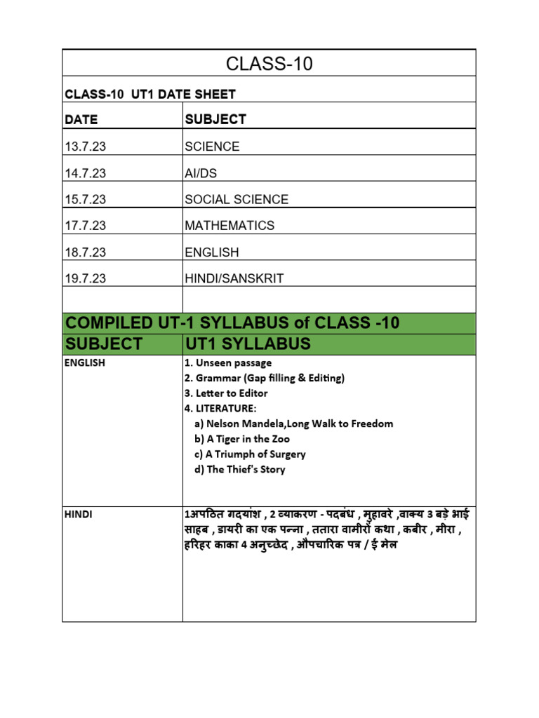 Class 10 Ut-1 Date Sheet - Ut-1 Syllabus | PDF | Mathematics | Algebra