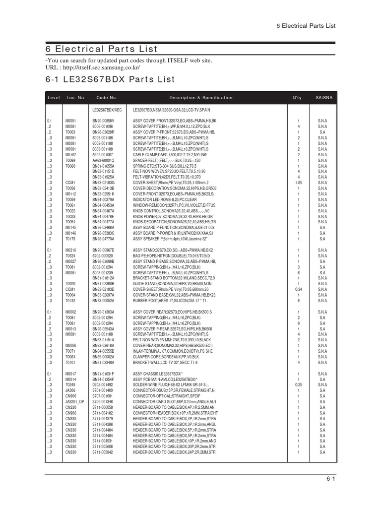Electrical Part List | PDF | Digital Technology | Electronic Circuits