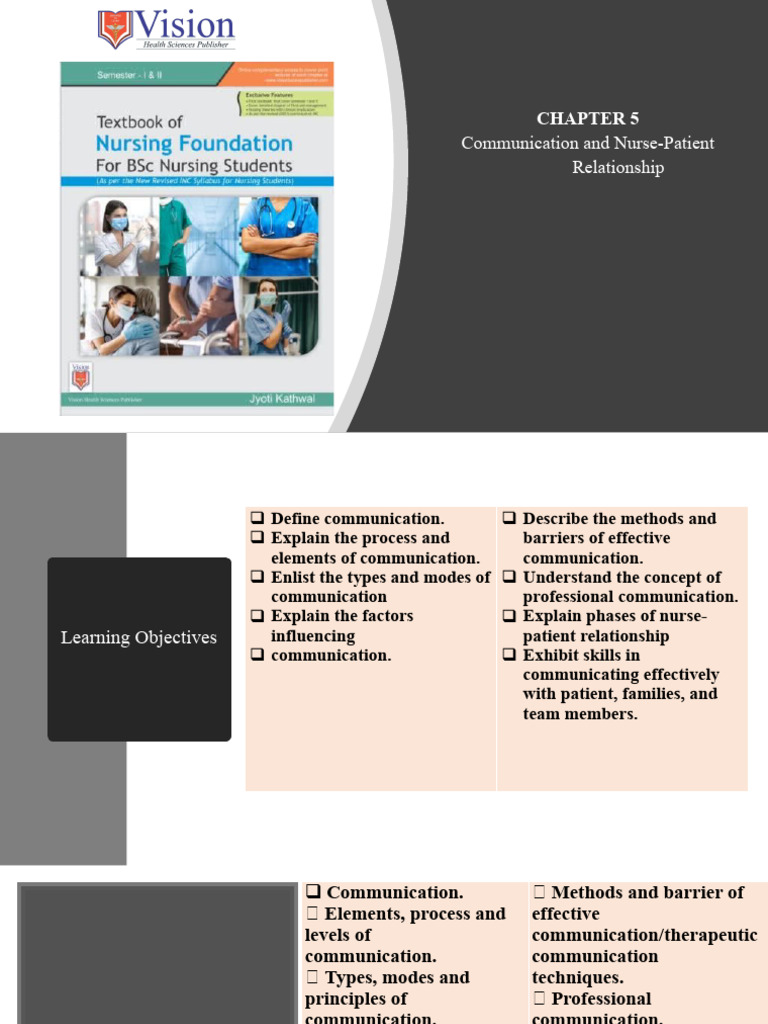 Nurse-Patient Communication Essentials | PDF | Communication | Nursing