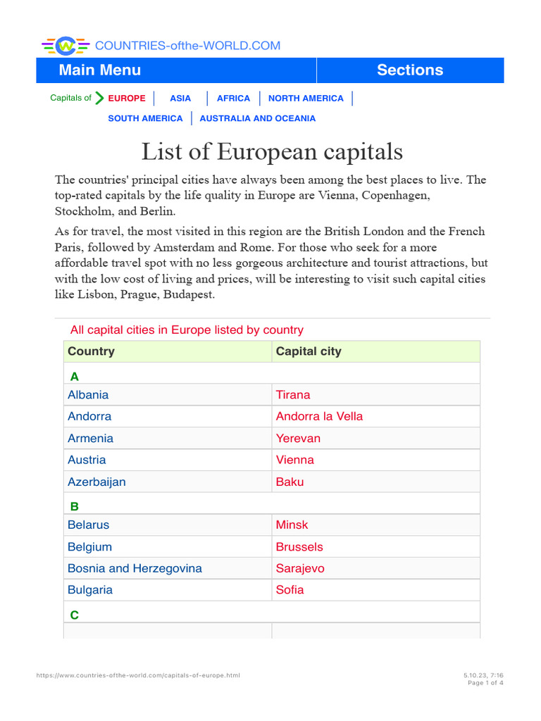List of European Capitals by Countries | PDF | Europe | European Union