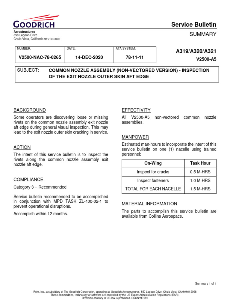 V2500 Common Nozzle Assembly Inspection | PDF | Personal Protective ...