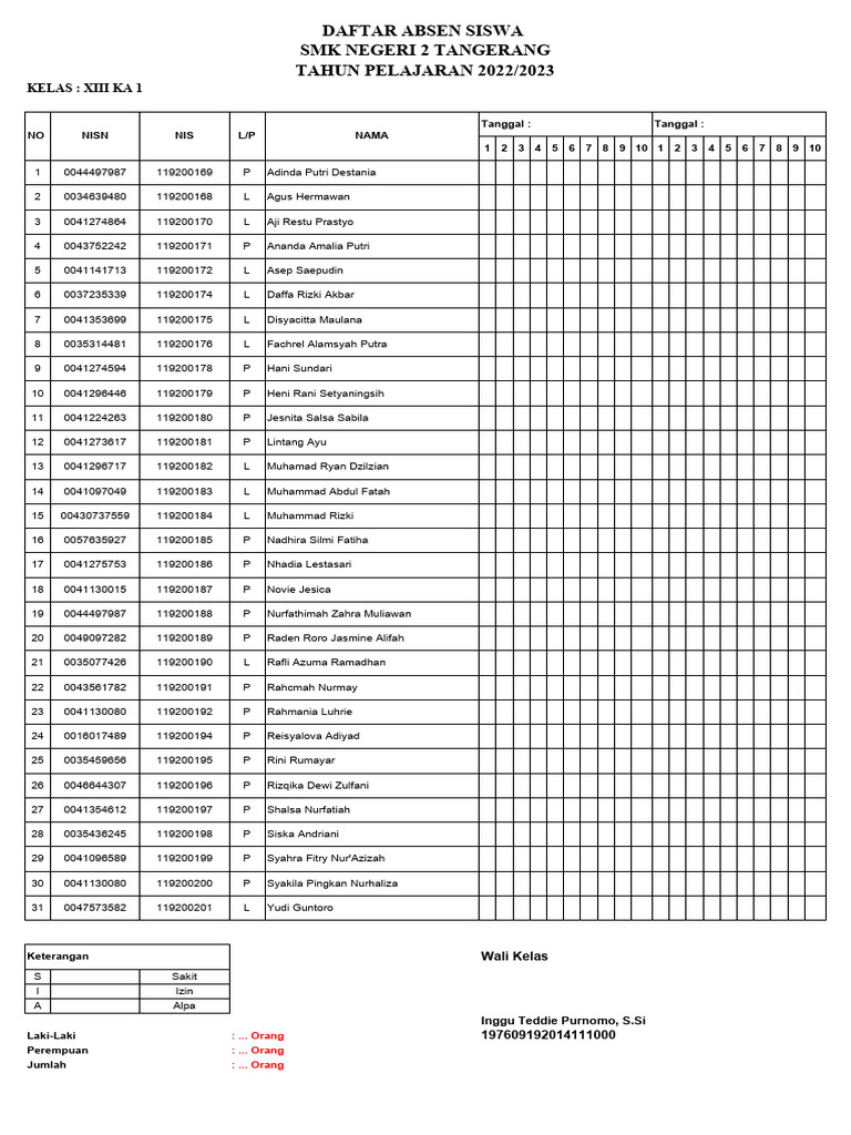 Absen Siswa Kelas Xiii Update 2022 - 2023 | PDF