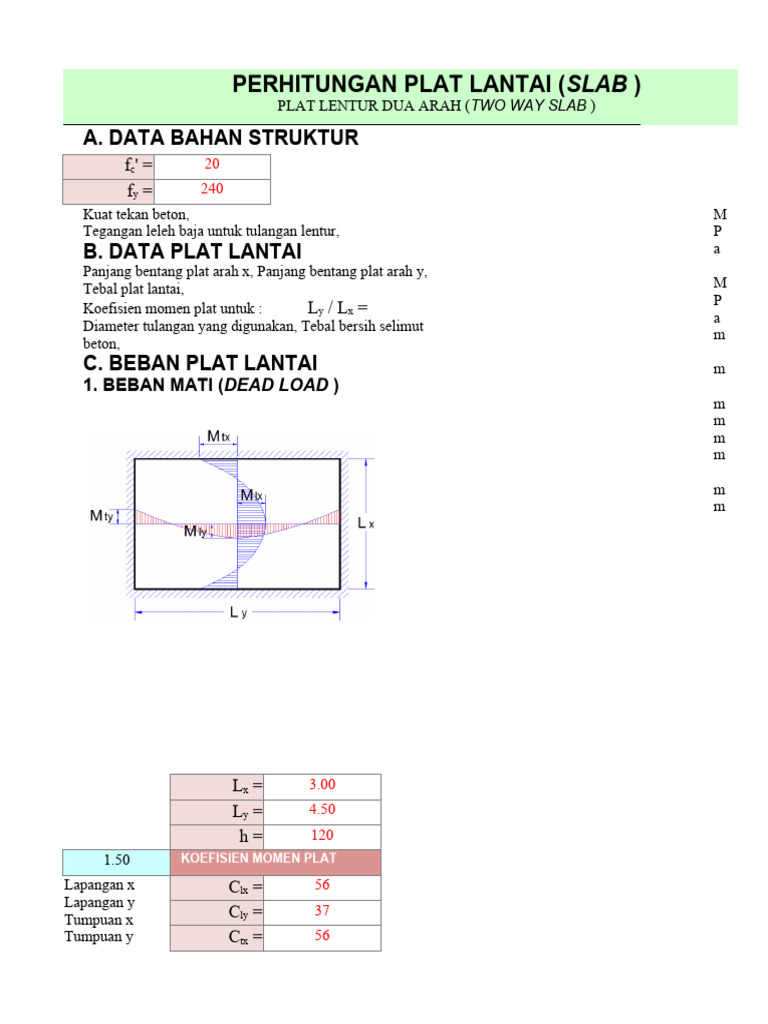 Perhitungan Plat Lantai Dua Lantai | PDF
