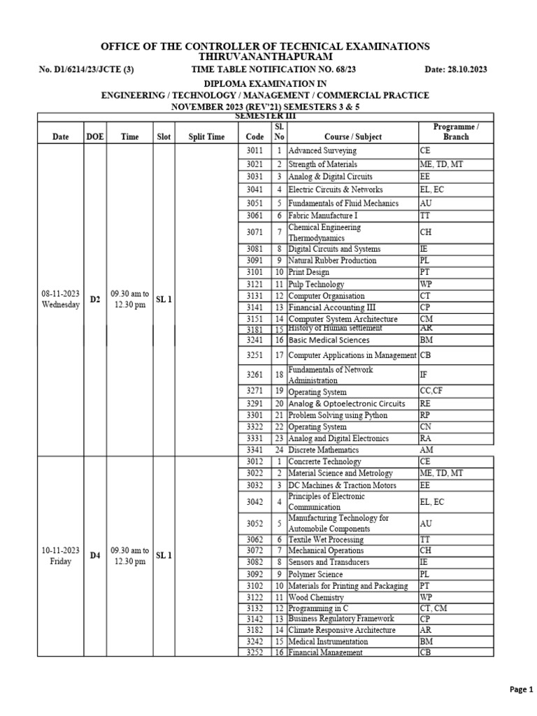 Final_Time Table 2023_Nov_Rev21 | PDF | Engineering | Electrical Engineering