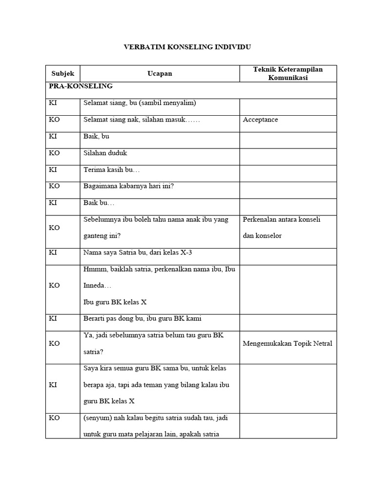 Skenario Konseling | PDF