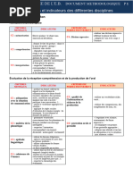 Module4 5eme Annee | PDF | Linguistique