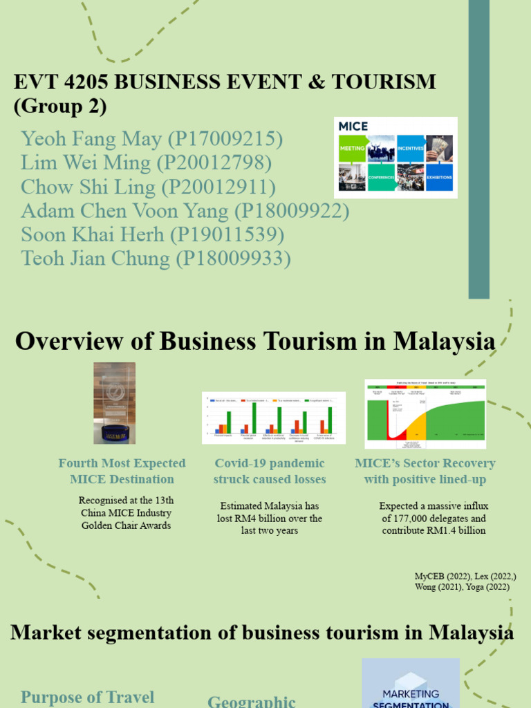 Business Tourism & Events Final Powerpoint (Group 2) | PDF | Malaysia | Sarawak