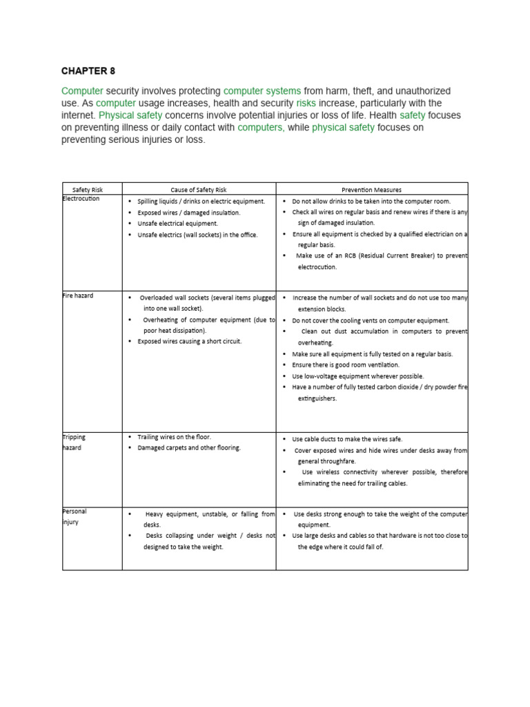 Chapter 8 ICT Summary | PDF | Encryption | Transport Layer Security