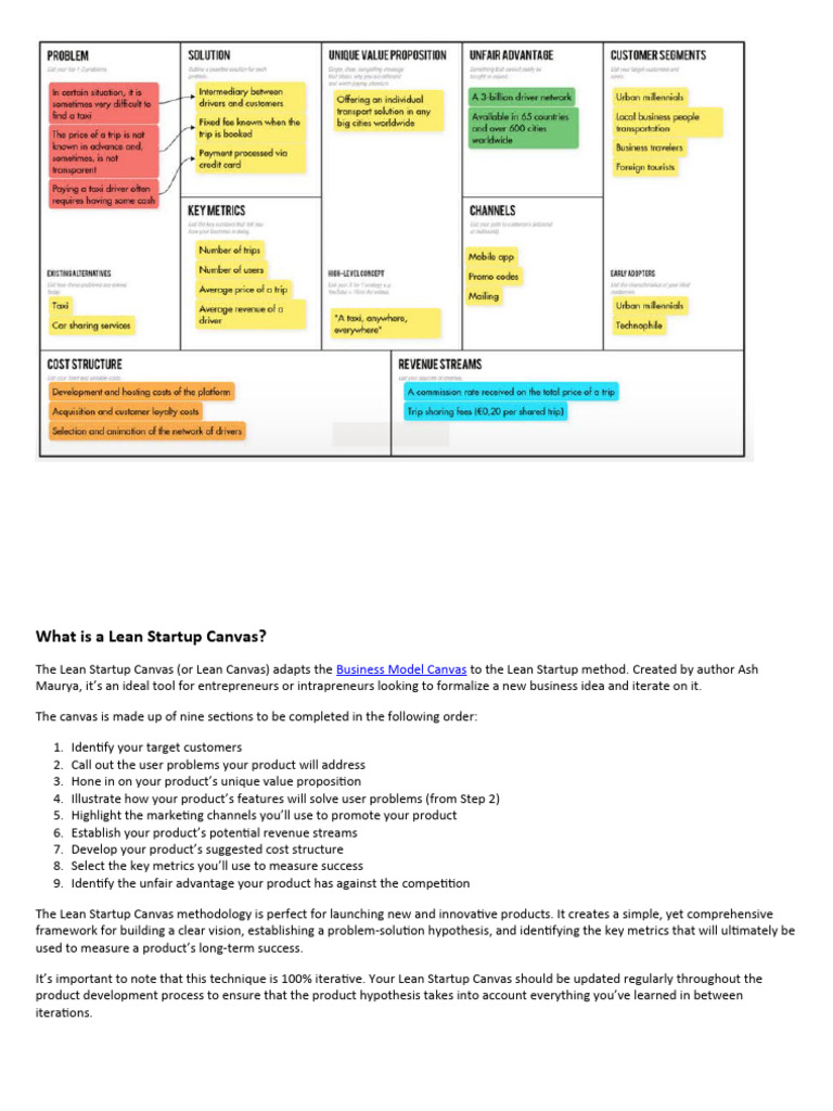 Lean Start-Up Canvas | PDF | Lean Startup | Business Process