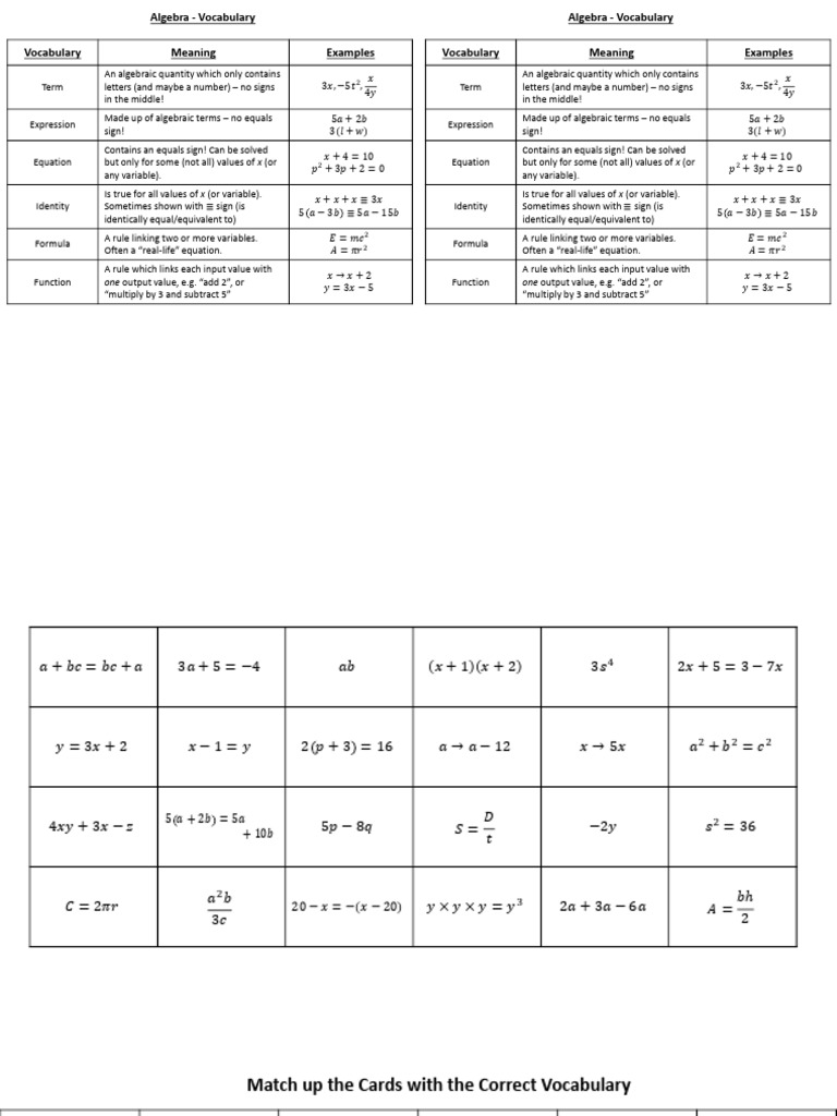 Ilovepdf Merged | PDF | Variable (Mathematics) | Algebra