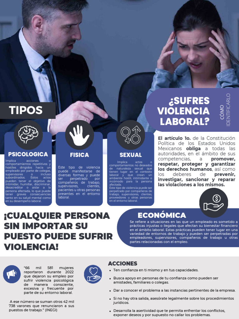 Tipos De Violencia Laboral Y Cómo Identificarlos Pdf Violencia