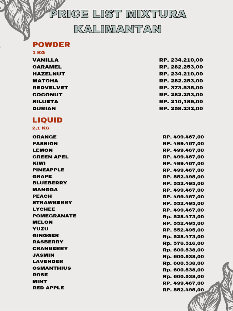 Price List All Item Terbaru | PDF